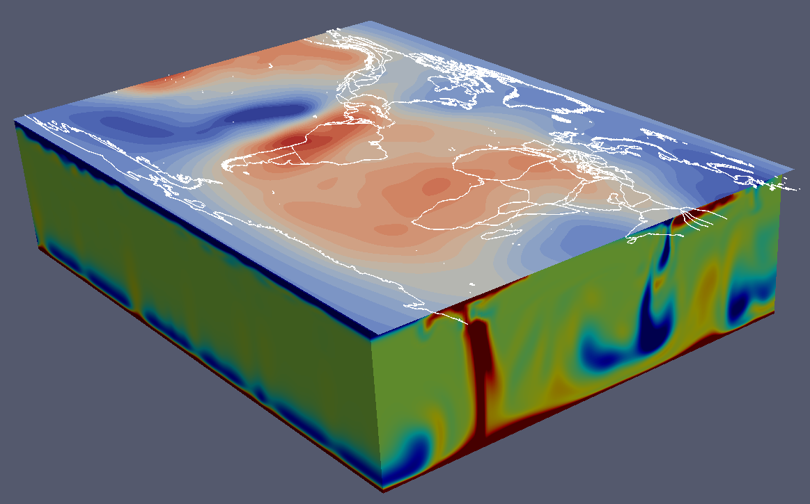 When Continents Collide – Connect with IISc